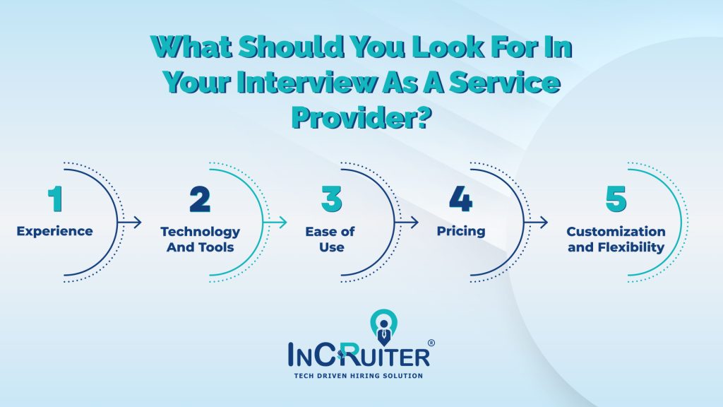 Interview As A Service: A Modern Approach To Hiring