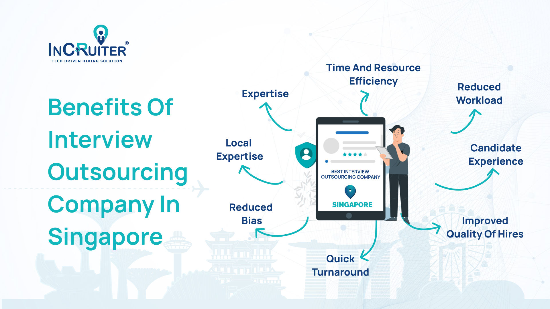 Interview Outsourcing Company in Singapore Interview Outsourcing Company in Singapore