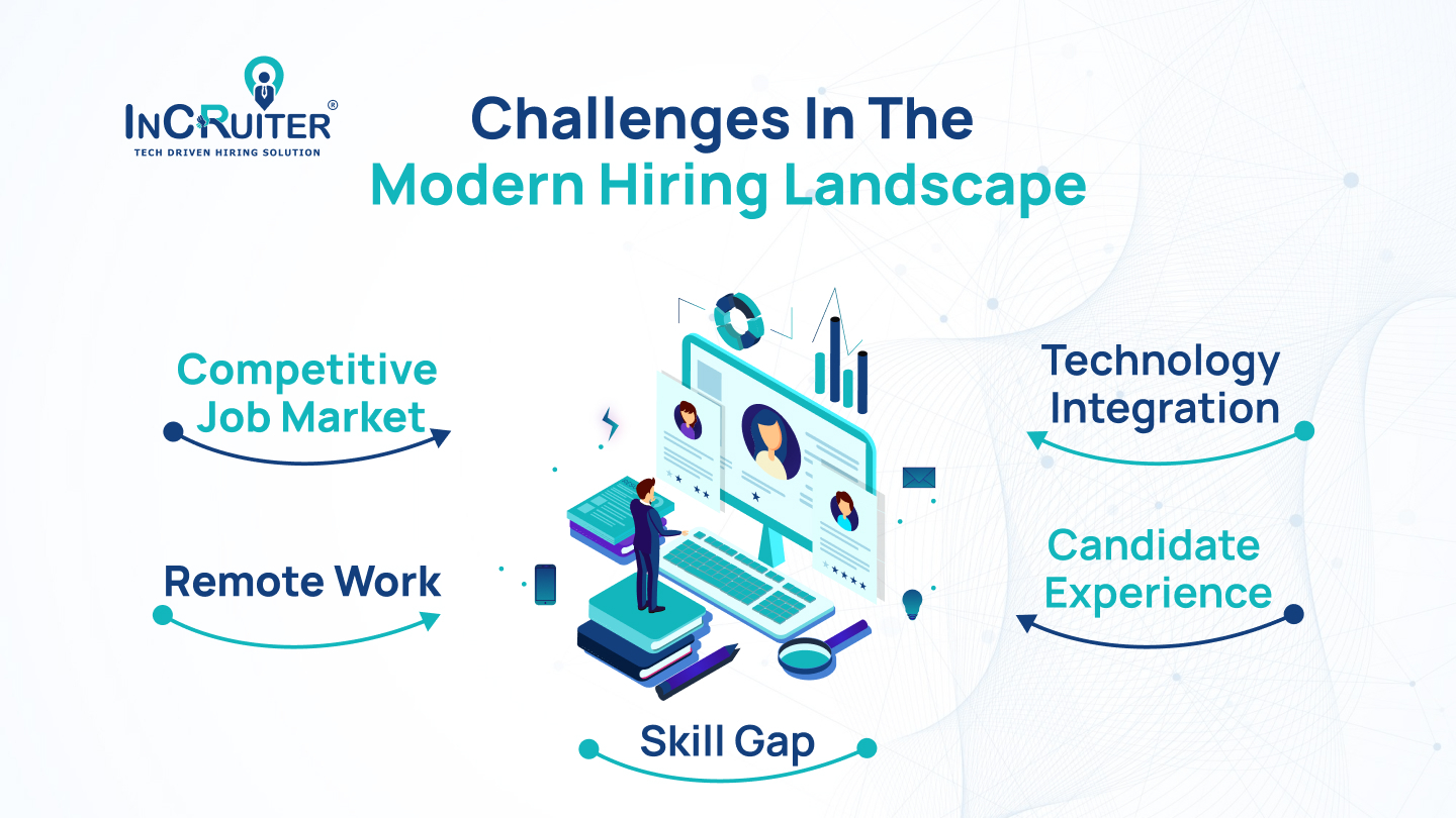 How An Interview Outsourcing Company Can Transform Hiring?