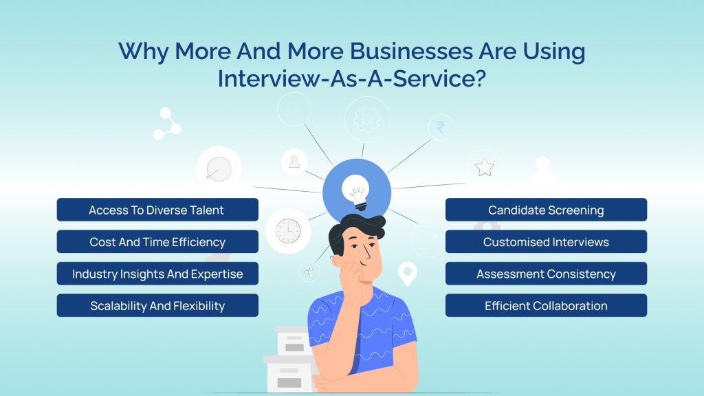 Interview-As-A-Service: Why More Businesses Are Opting for This