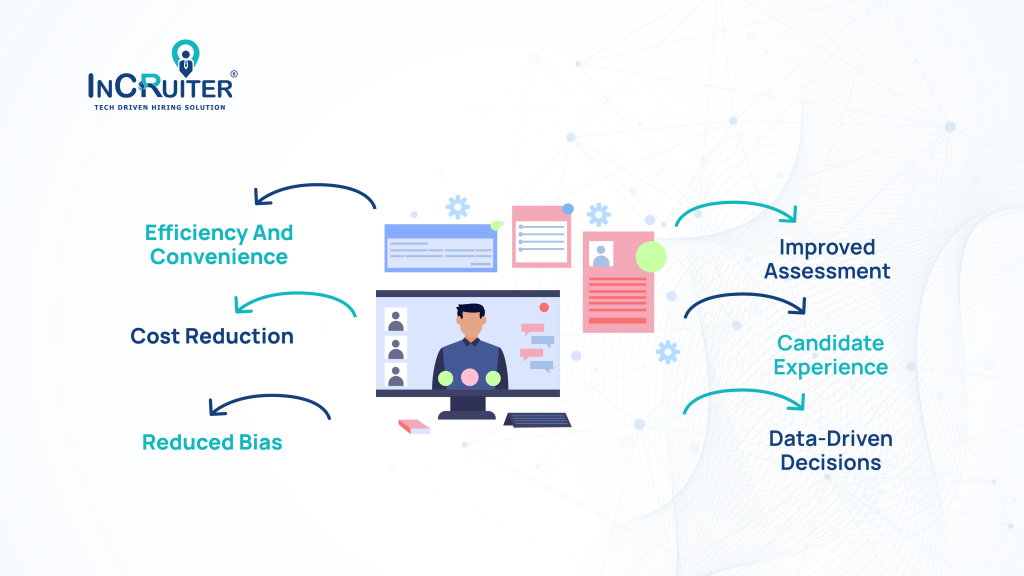 How One-Way Video Interviews Are Transforming Business?