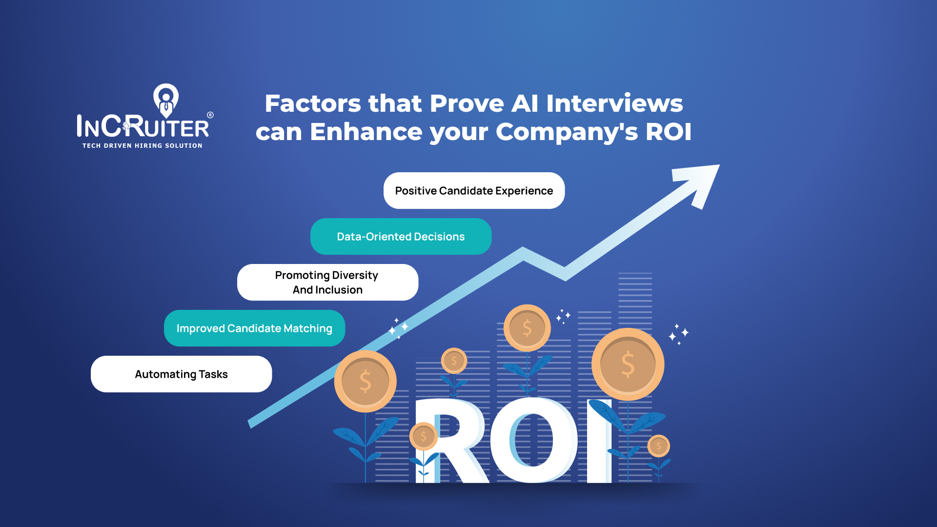 How AI Interviews Can Improve Your Company's ROI
