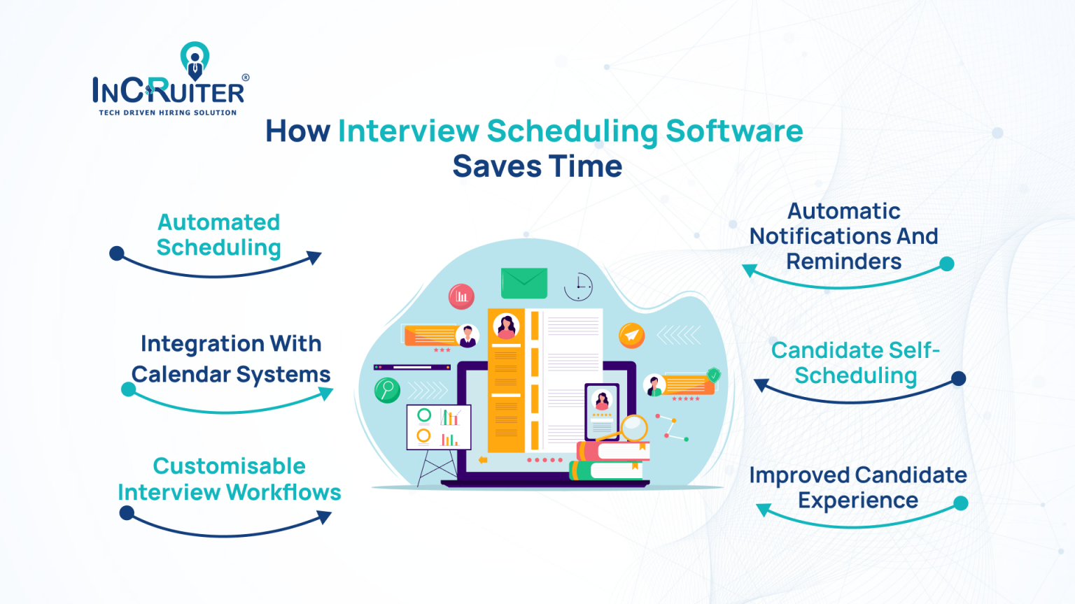 How Interview Scheduling Platforms Can Save Recruiters Hours