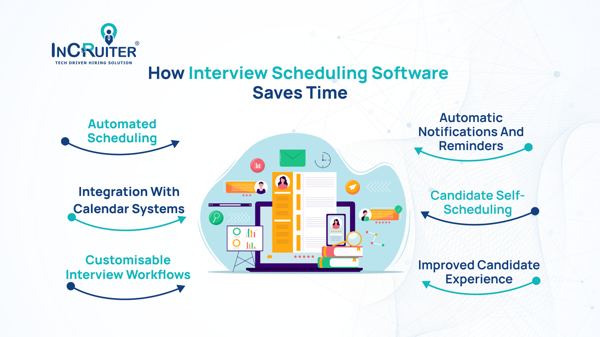How Interview Scheduling Platforms Can Save Recruiters Hours