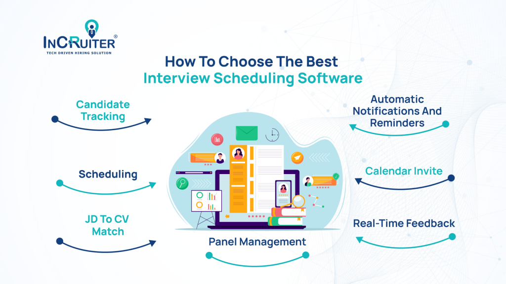 Guide to Choosing the Right Interview Scheduling Software