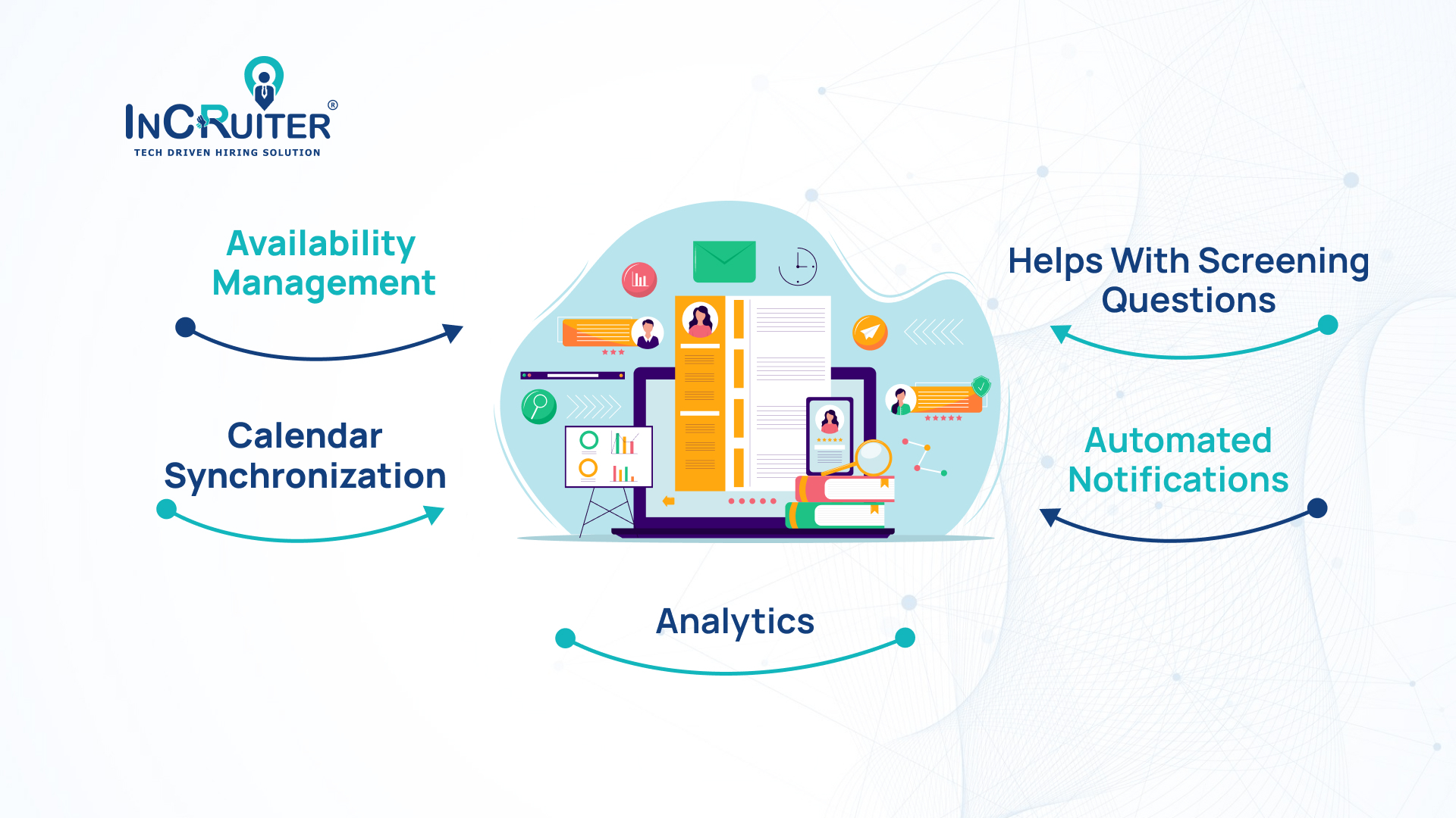 What Is An Interview Booking System?