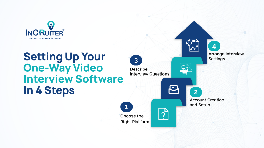 How to Set Up and Use One-Way Video Interview Software?