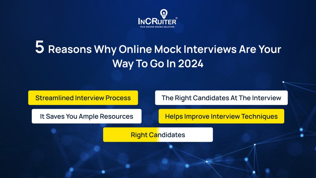 Why are Online Mock Interviews Your Way to Go in 2024?