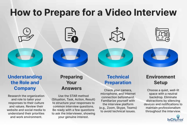 Video Interview Tips: Your Guide to Acing Online Interviews in 2024