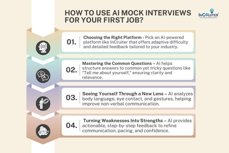 Crack Your First Job Interview Using AI Mock Interviews