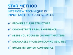 STAR Interview Method: Questions, Answers & Examples