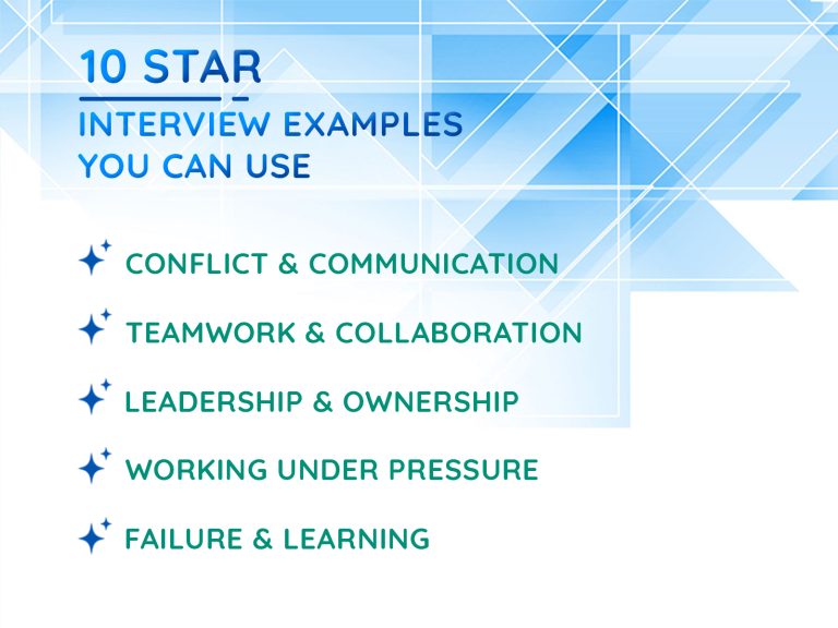 STAR Interview Method: Questions, Answers & Examples